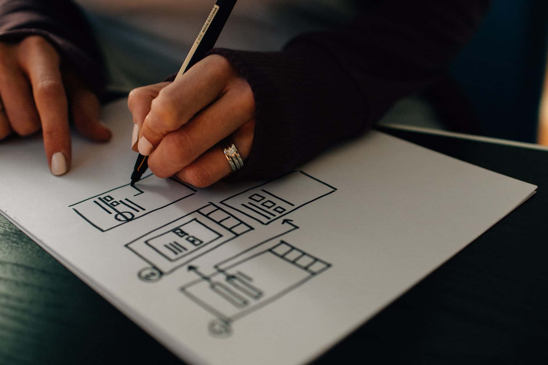 6 Website Navigation Examples for Designers - Designerly 6 Website Navigation Examples for Designers - Designerly